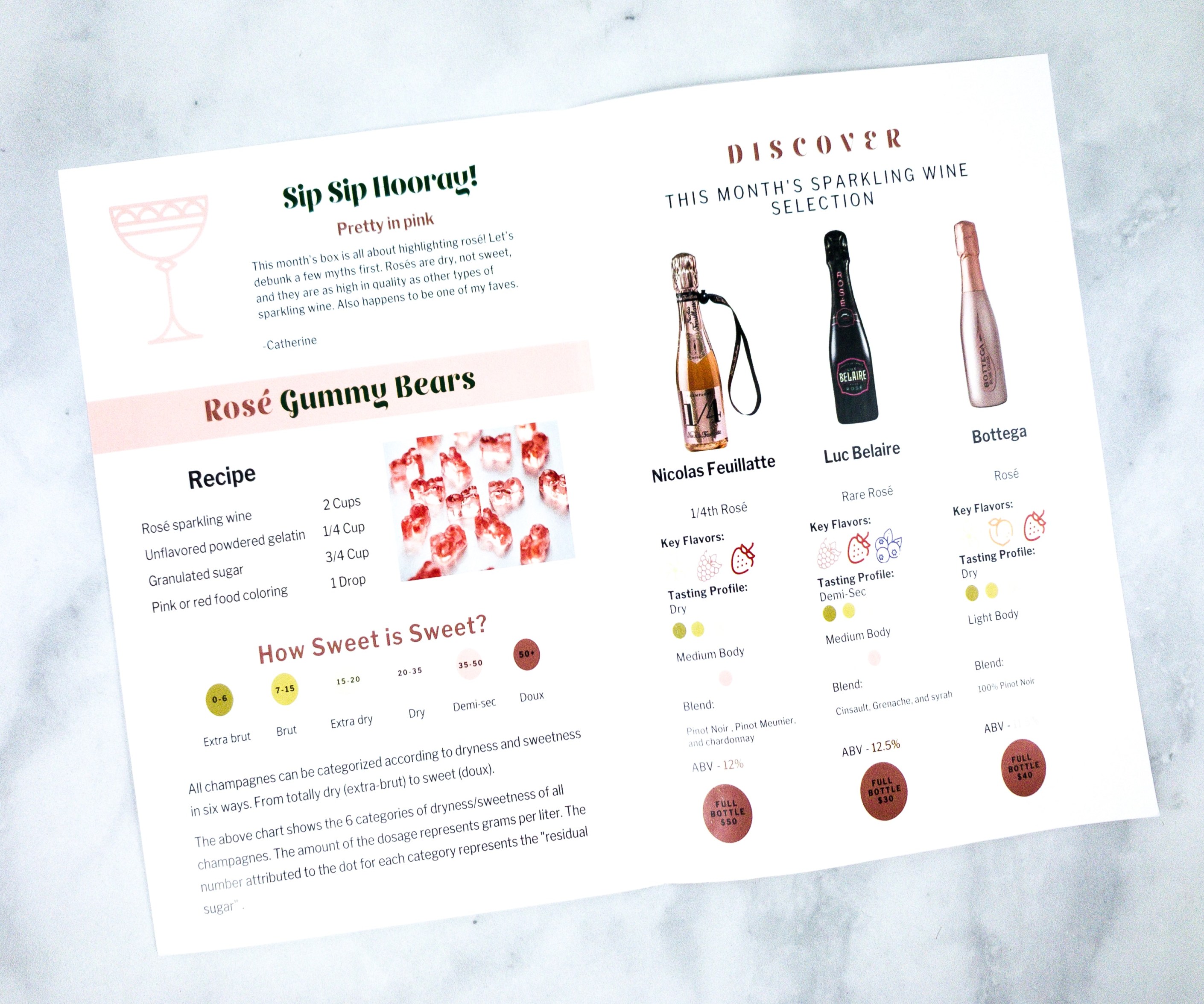 The Sip February 2020 Subscription Box Review - Hello Subscription