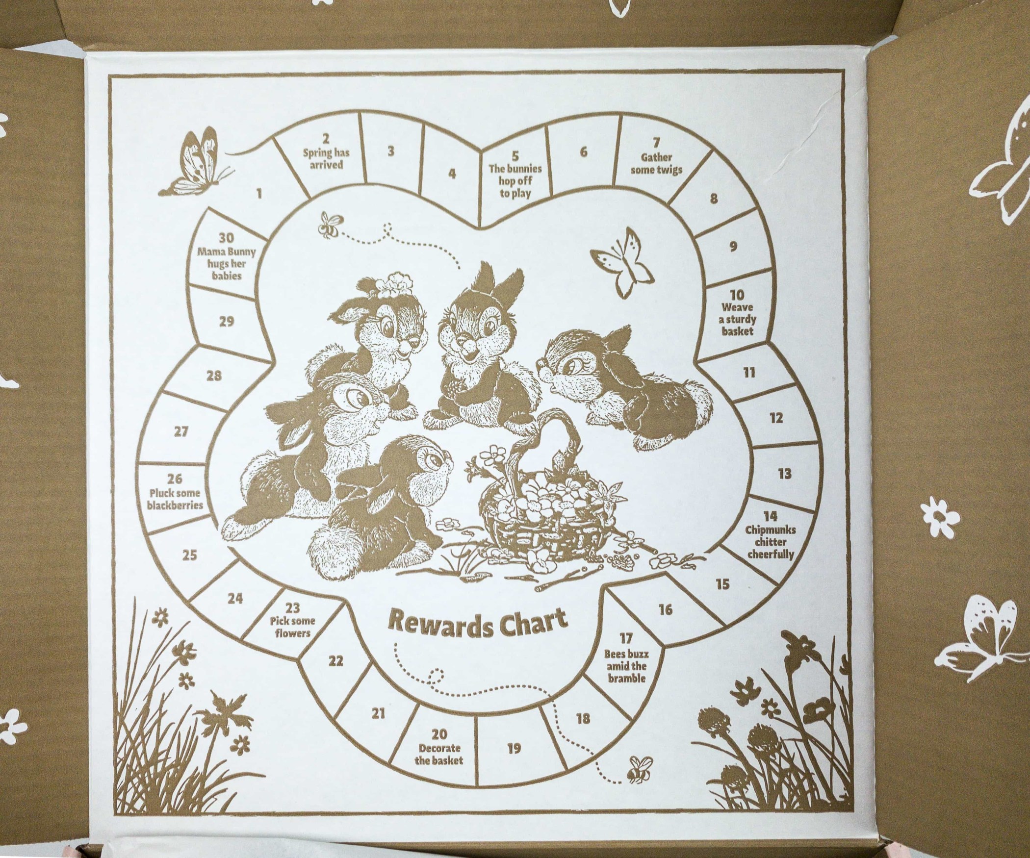 Disney Bedtime Adventure Subscription Box Review - April 2020 - Hello ...