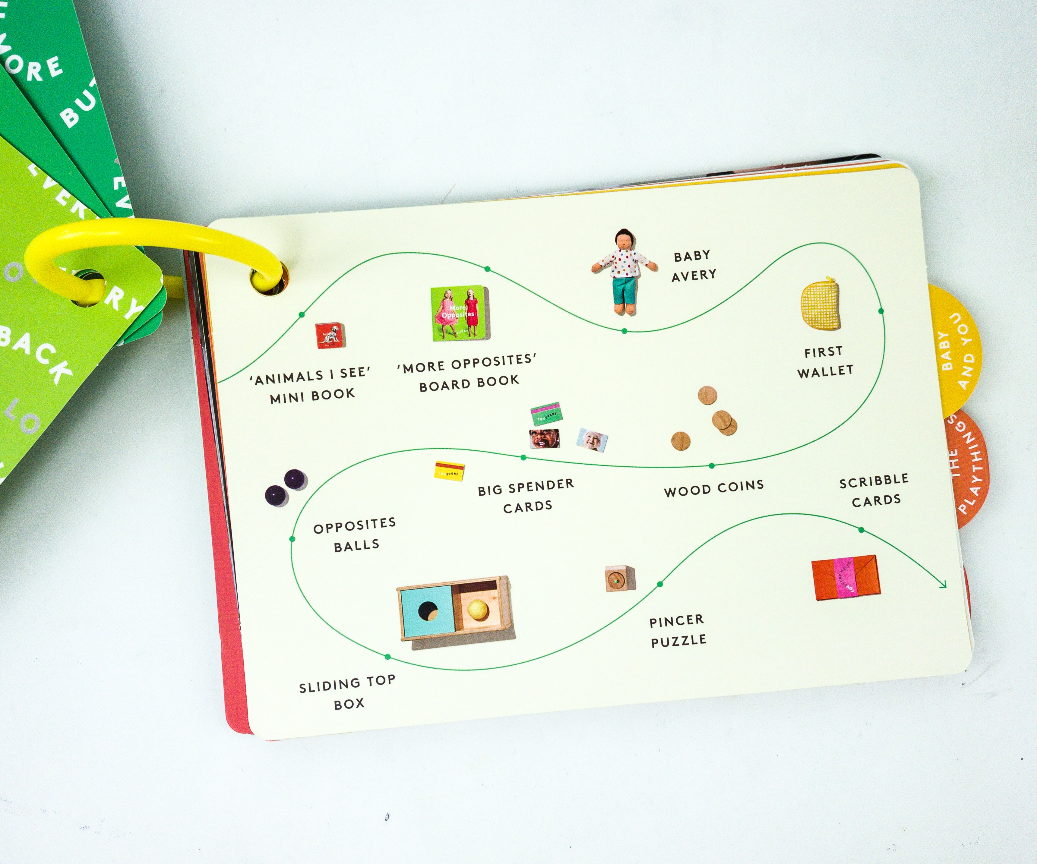 Baby Play Kits by Lovevery Subscription Box Review + Coupon - THE ...