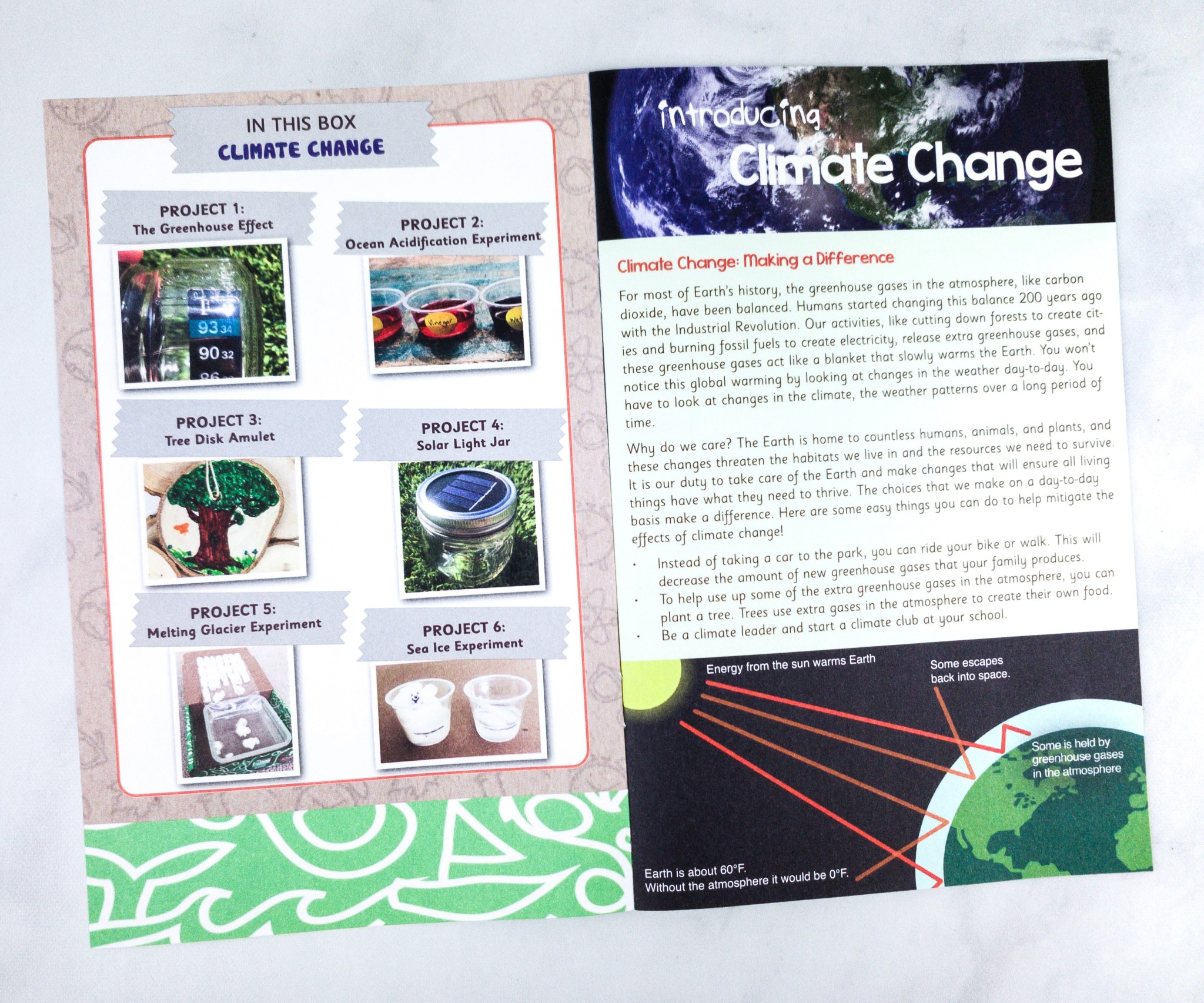 Green Kid Crafts CLIMATE CHANGE Subscription Box Review + 50% Off ...