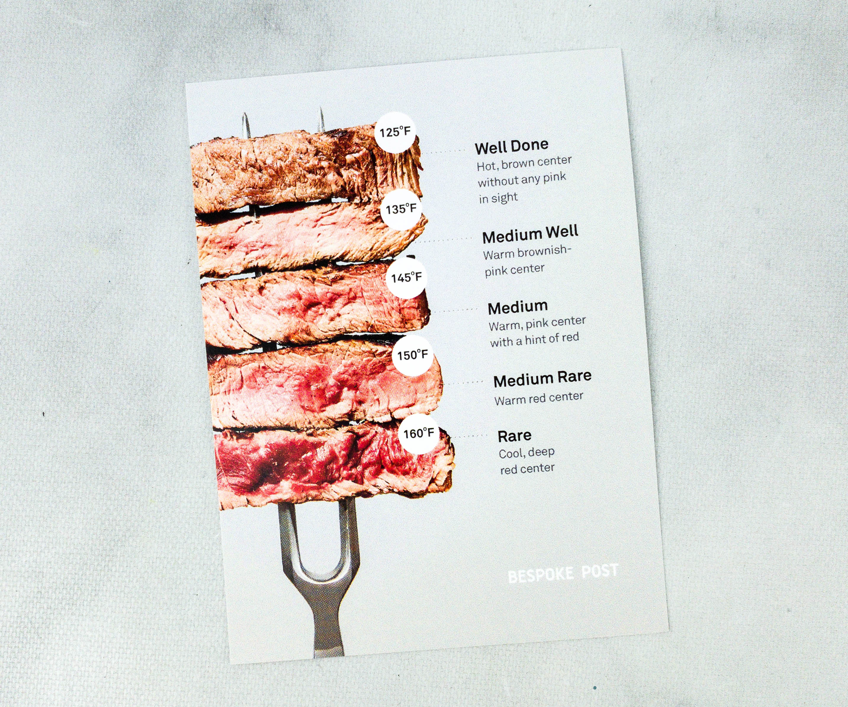 Bespoke Post TENDER Review & Coupon - September 2020 - Hello Subscription