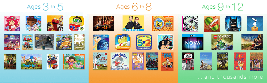 The 14 Best Digital Subscriptions for Kids: Fun & Learning in 2025 ...