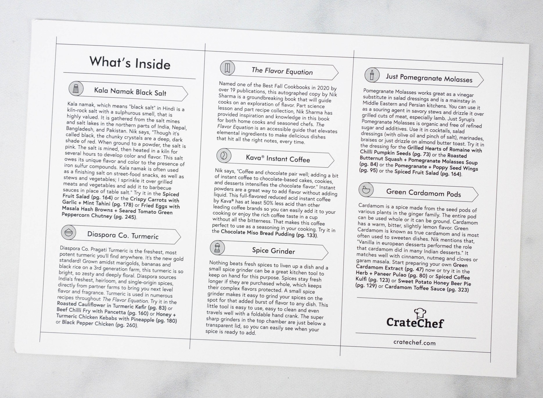 Crate Chef Review + Coupon - Chef Nik Sharma - Hello Subscription