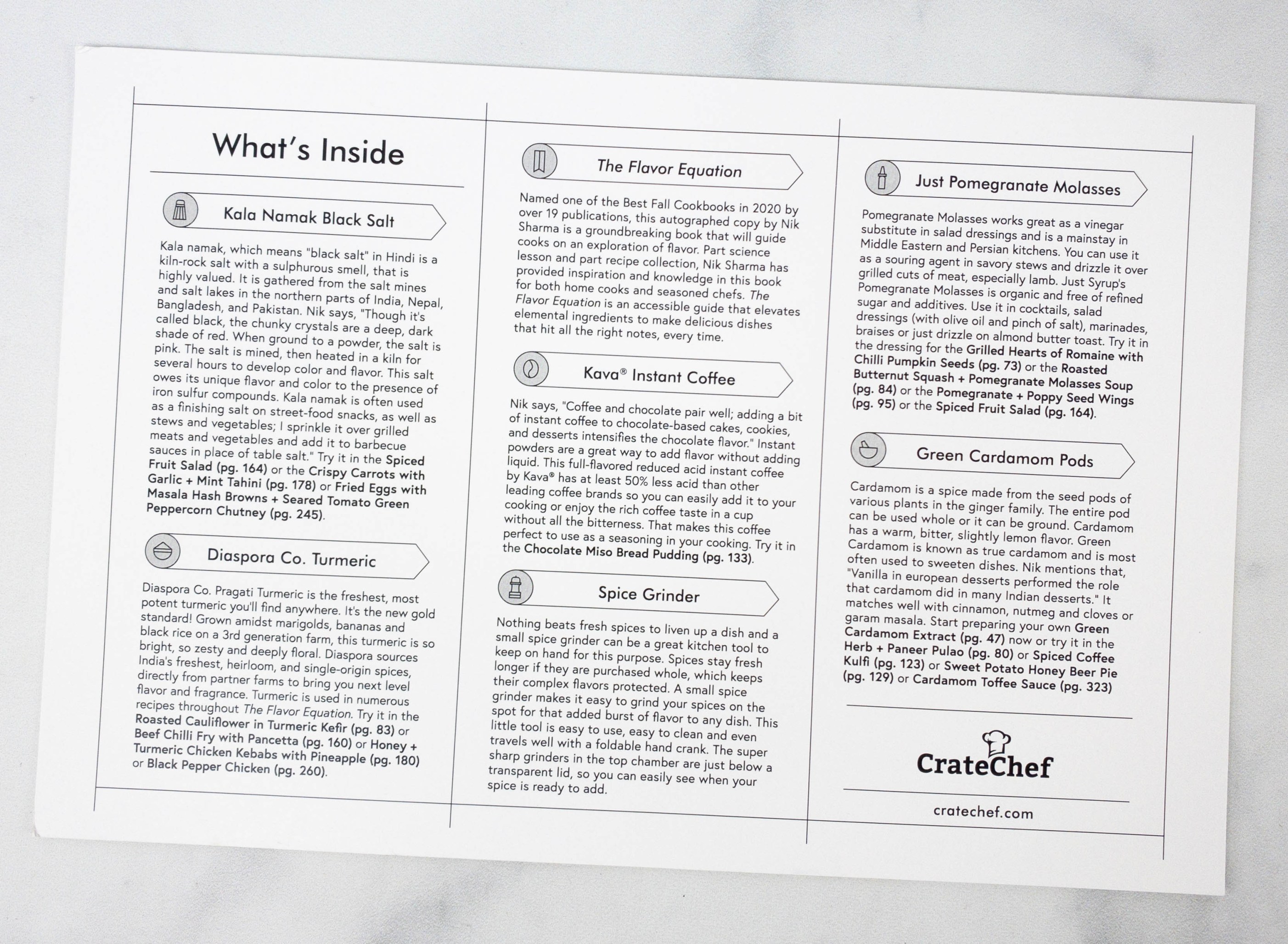 Crate Chef Review + Coupon - Chef Nik Sharma - Hello Subscription