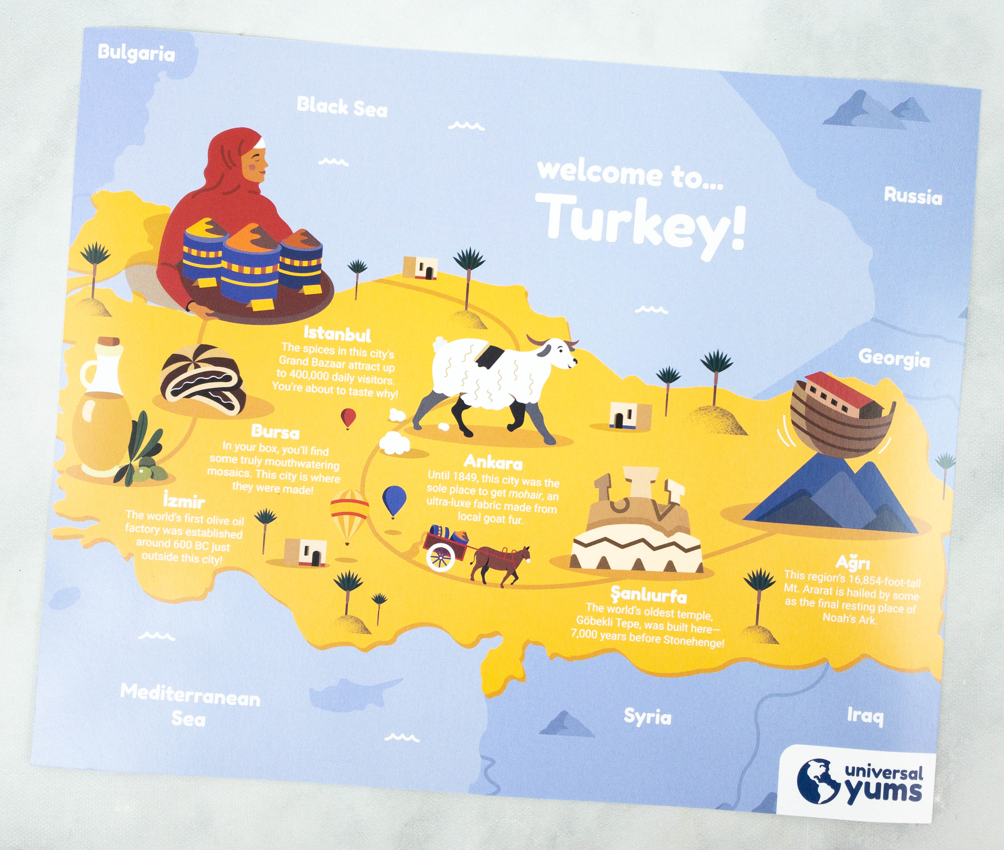 Universal Yums Subscription Box Review + Coupon - TURKEY - Hello ...