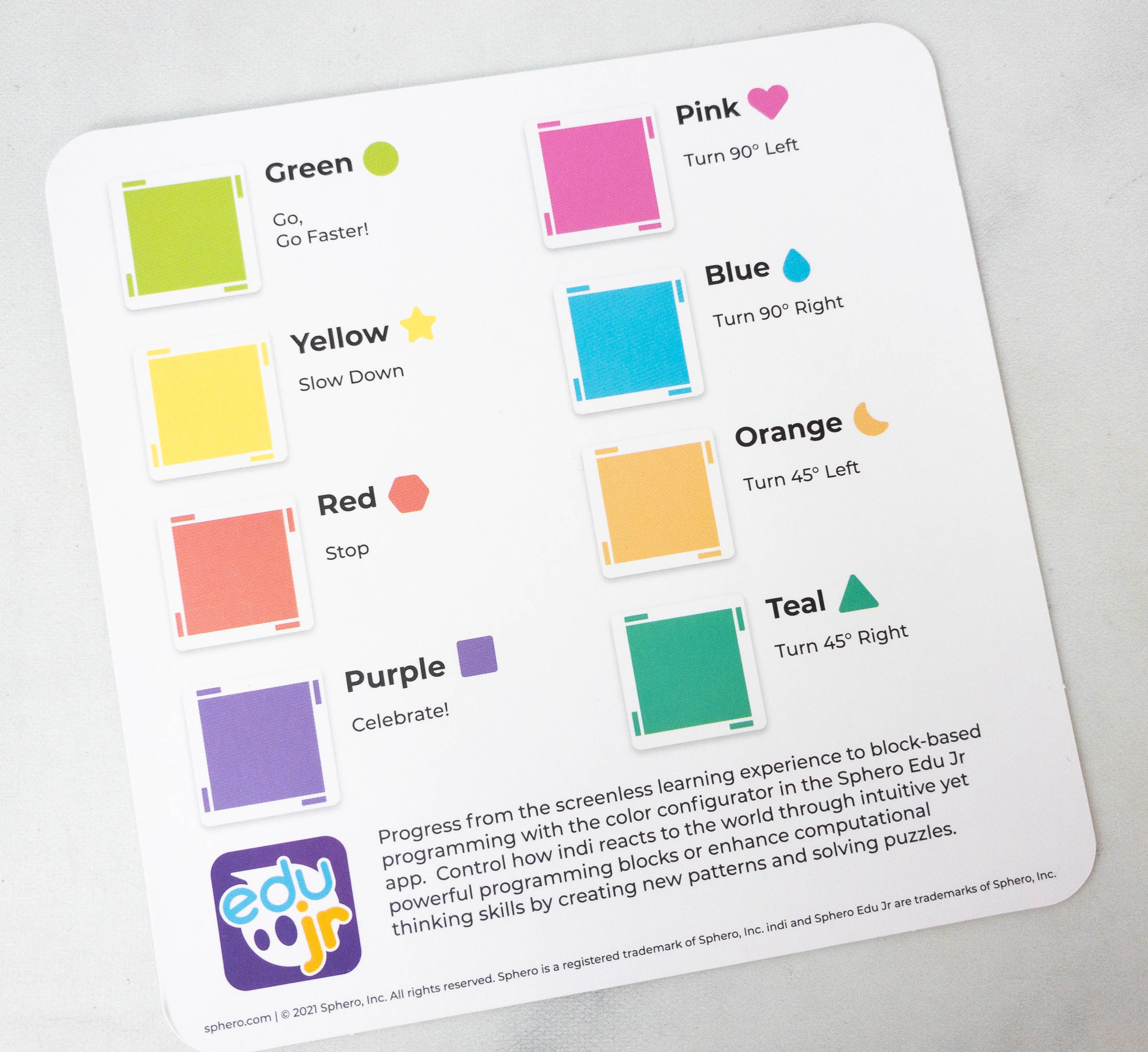 The indi Robot by Sphero Review: A Programming and Learning Robot For ...