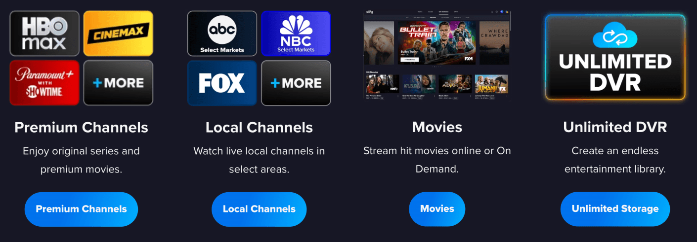 Sling TV Cyber Monday Coupon: First Month Streaming For Just $1 Per Day ...