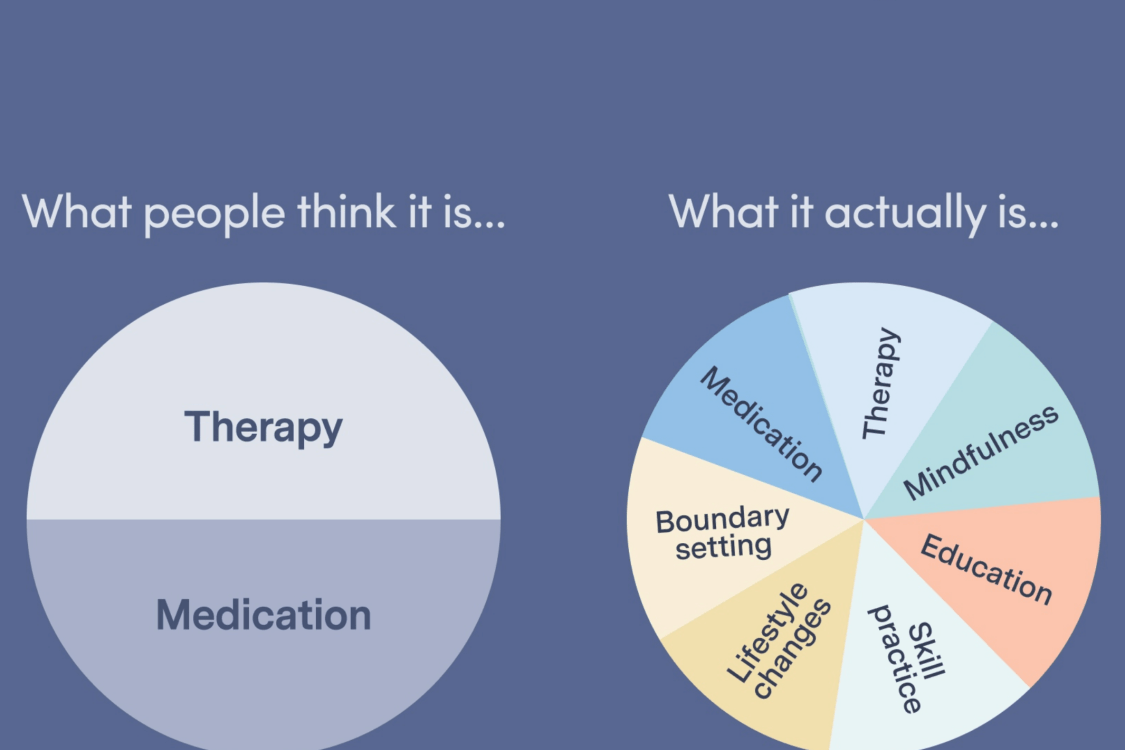 The 14 Best Health and Wellness Subscriptions for a Healthier You in ...