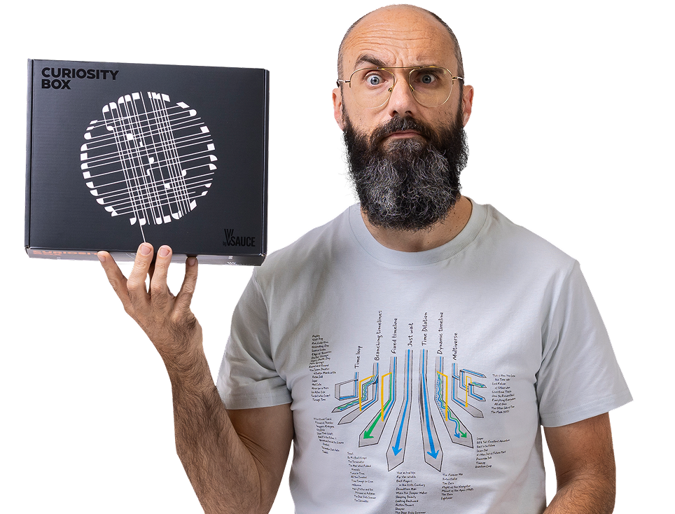 The Curiosity Box Fall 2025 Spoilers! - Hello Subscription