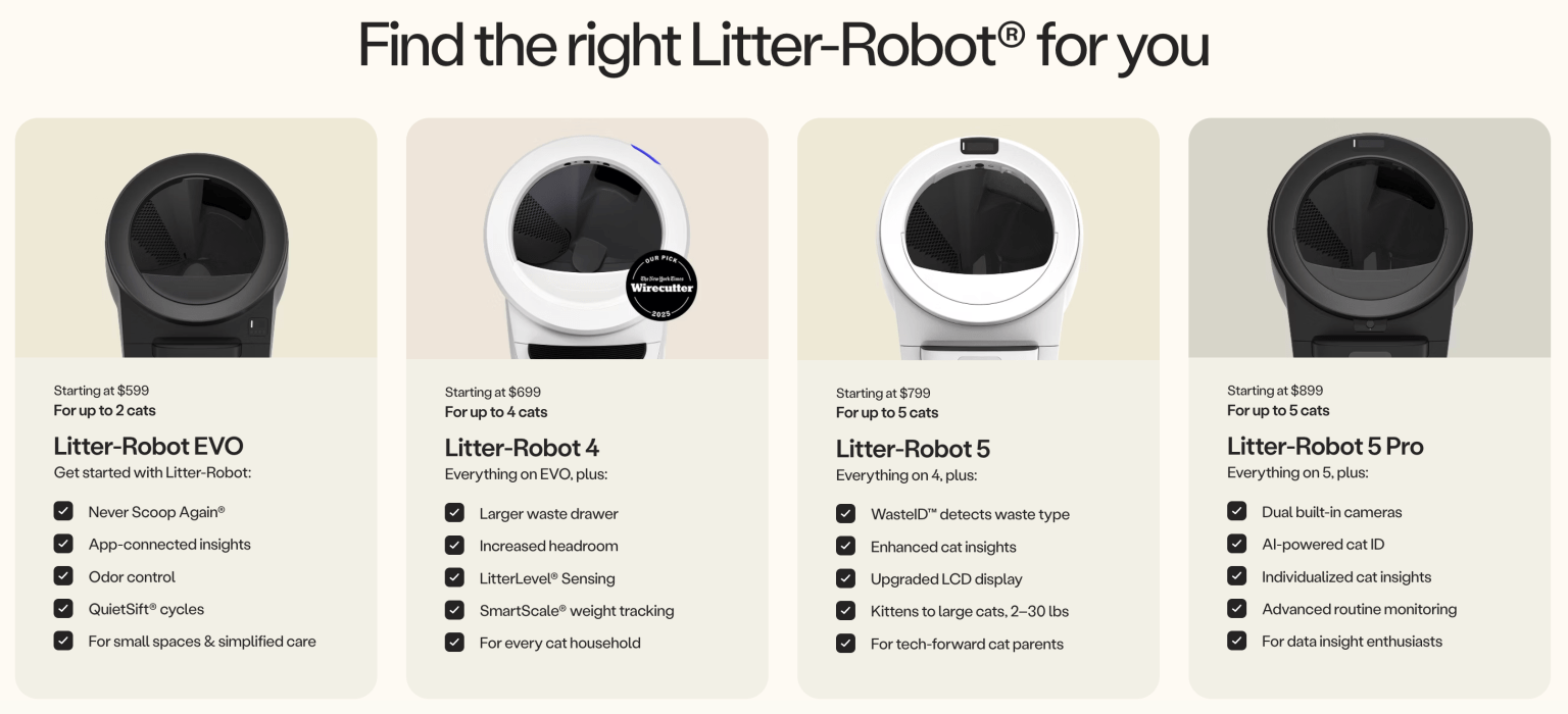 Meet the Next Generation of Litter-Robot by Whisker: Smarter, Sleeker ...