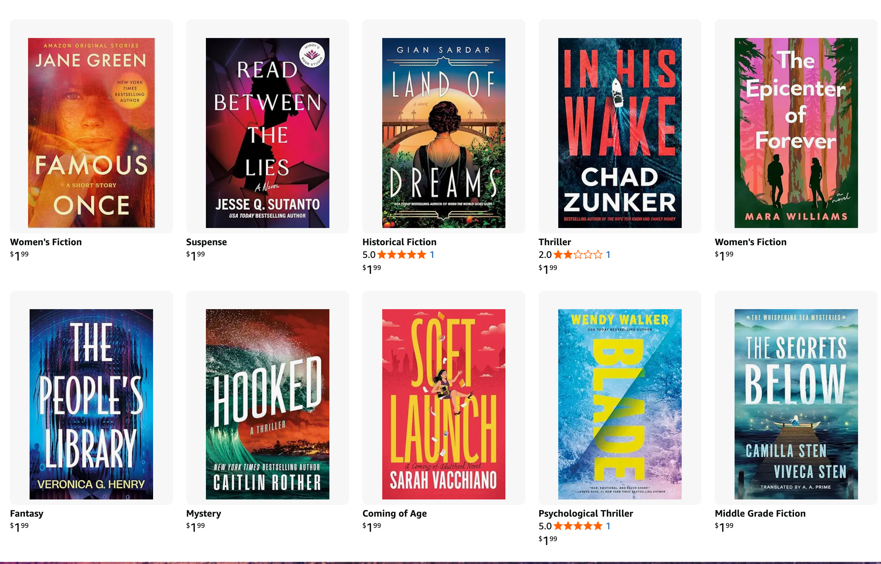 Amazon First Reads January 2026 Selections: 2 Books FREE for Amazon ...